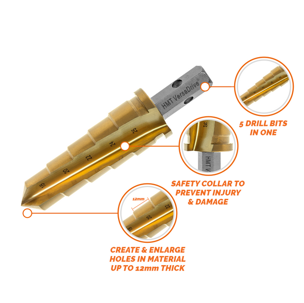 HMT VersaDrive® modular cutting tool system from Holemaker Technology